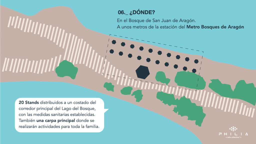 FESTIVAL PHOTOPHILIA 2021 – PHILIA.MX